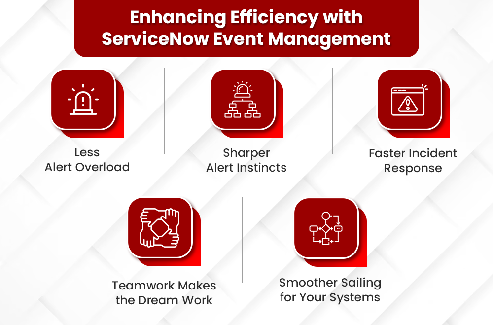ServiceNow Event Management: Decouple Alerts & Incidents